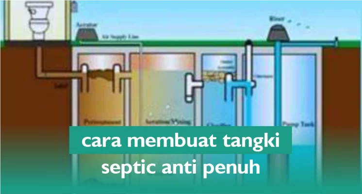 5 Desain Septic Tank Anti Penuh, Ada 4 Filter! - Tangki Air